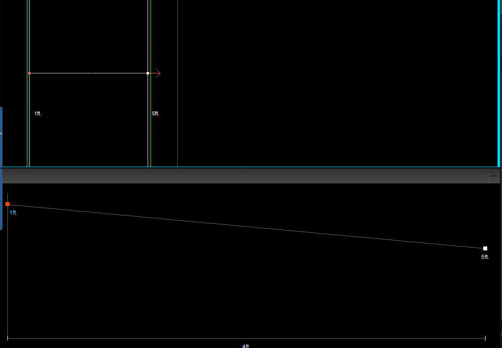 Angle of repose: 4′ - Pettit Fiberglass Pools Tampa Bay